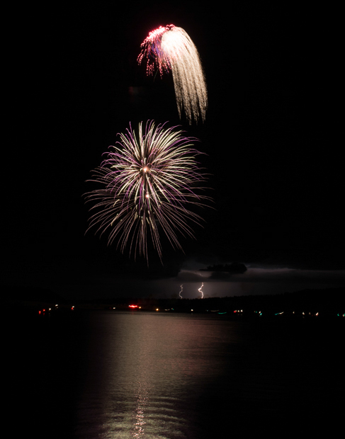 閃電 與 煙火 炫麗共舞，美國 國慶 珍貴影像 | DIGIPHOTO